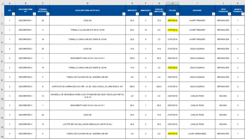 Imprimir Automáticamente En Excel Usando Vba Vba Total